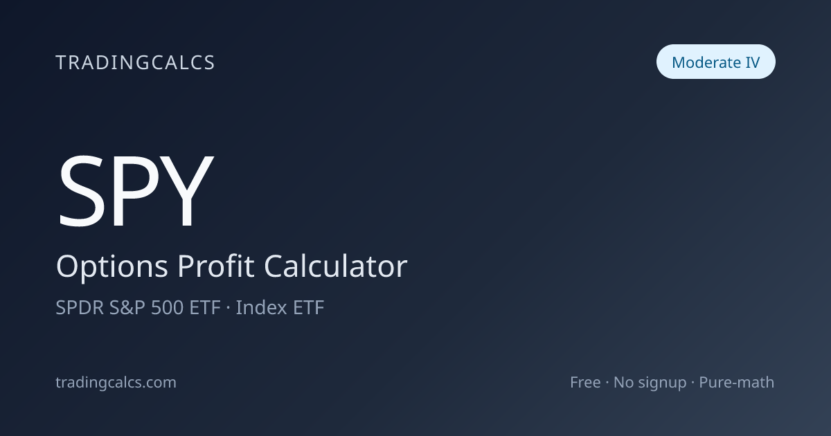 SPY Options Profit Calculator – Call & Put P/L | TradingCalcs